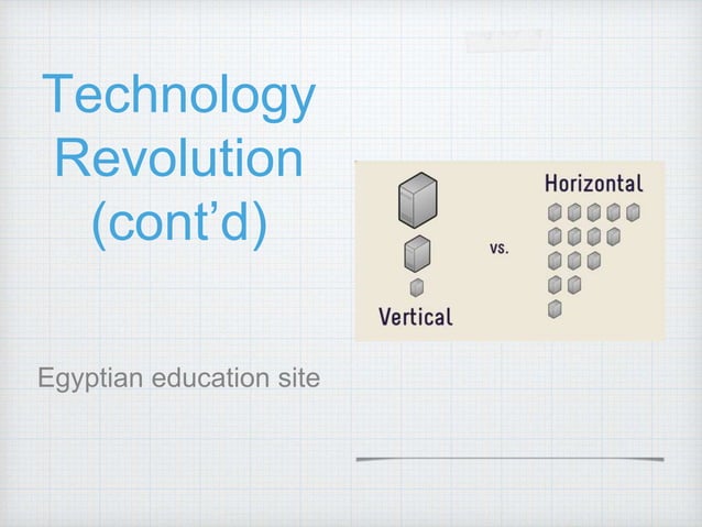 Introduction to Couchbase | PPT