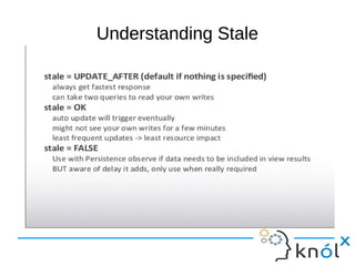Couchbase training advanced | ODP