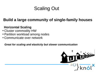 Couchbase training advanced | ODP