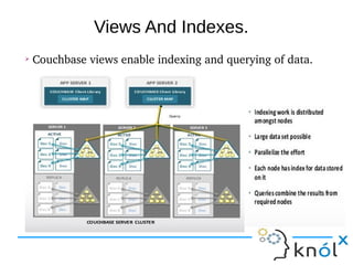 Couchbase training advanced | ODP