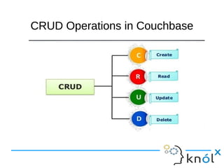 Couchbase training basic | ODP