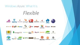 Experiences using CouchDB inside Microsoft's Azure team | PPT