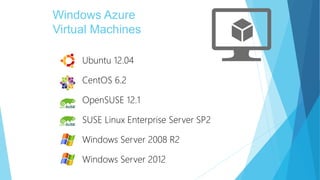 Experiences using CouchDB inside Microsoft's Azure team | PPT