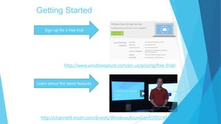 Experiences using CouchDB inside Microsoft's Azure team | PPT