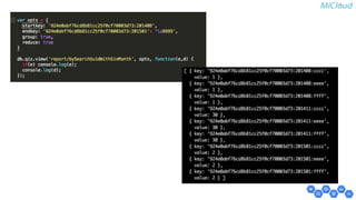 CouchDB Getting Start | PPT