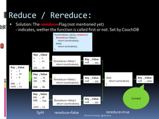 CouchDB Map/Reduce | PPT