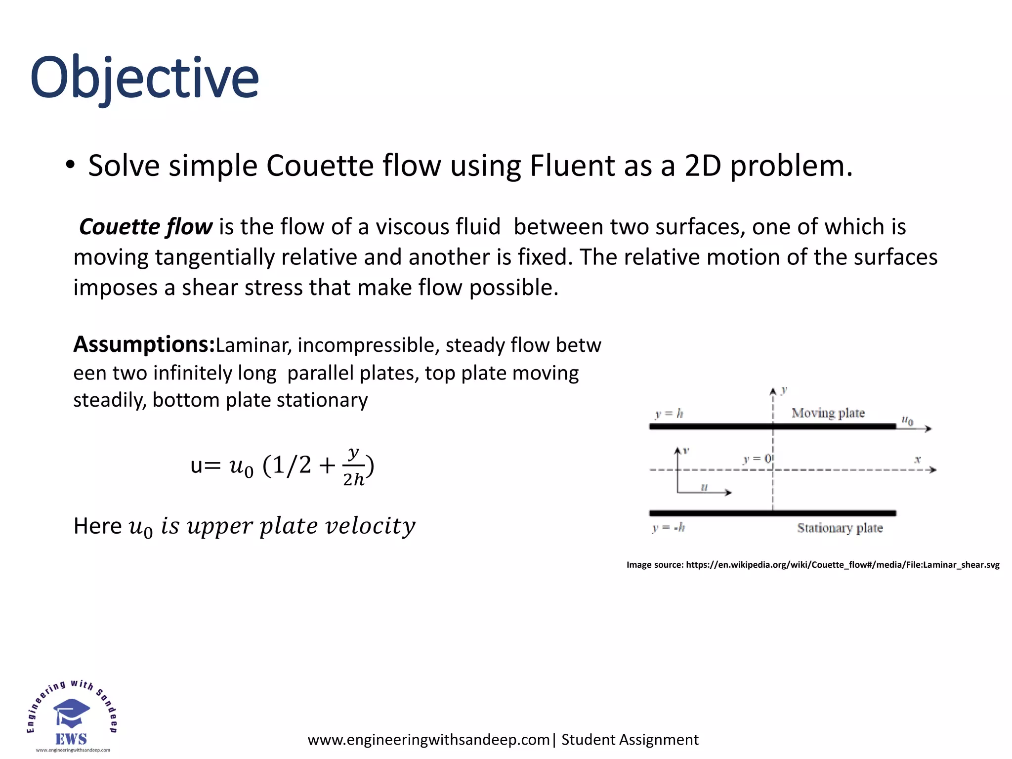 Couette flow Ansys simulation | PDF