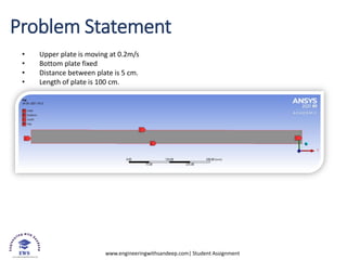 Couette flow Ansys simulation | PDF