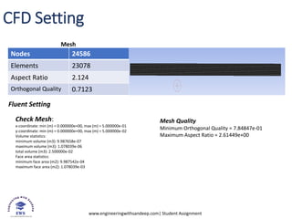 Couette flow Ansys simulation | PDF