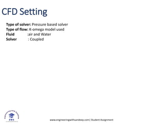 Couette flow Ansys simulation | PDF
