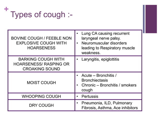 Cough | PPTX