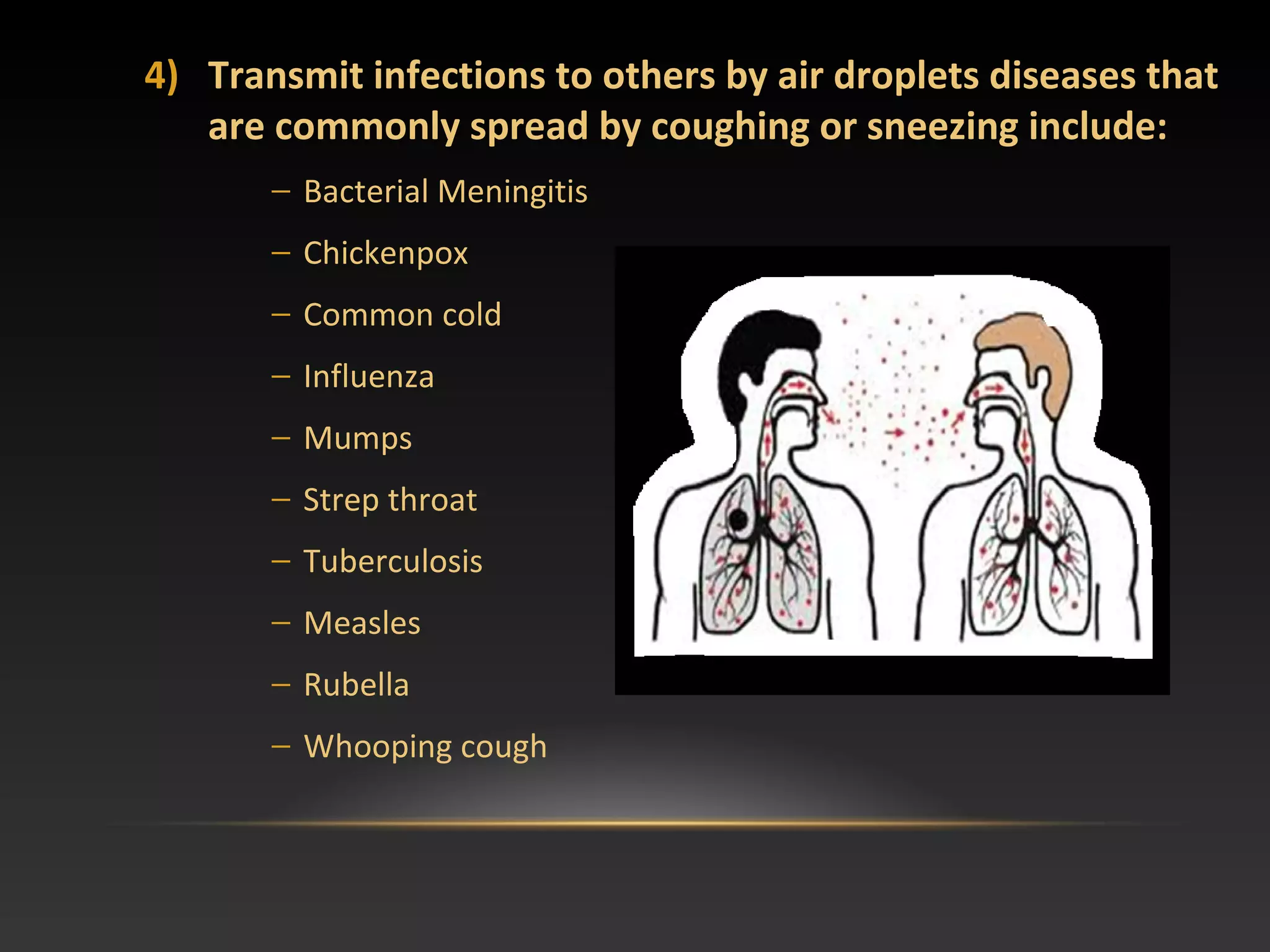 Cough | PPT