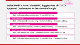 Cough Algorithm - Simplify Cough Management4.pptx