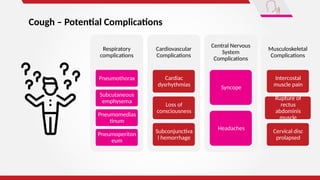 Cough Algorithm - Simplify Cough Management4.pptx