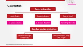Cough Algorithm - Simplify Cough Management4.pptx