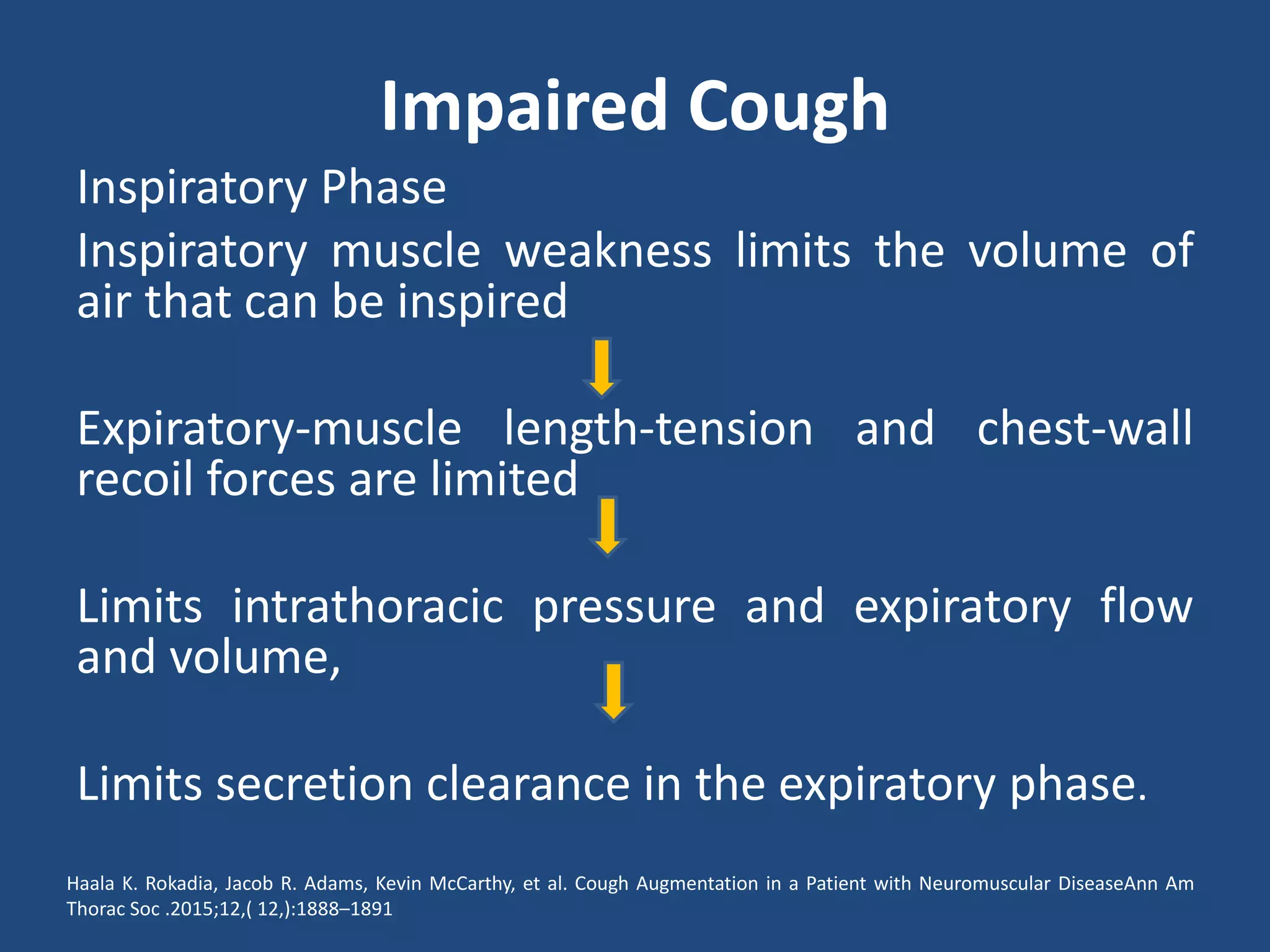 Coughing and huffing | PDF