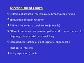 Pharmacotherapy of cough | PPT