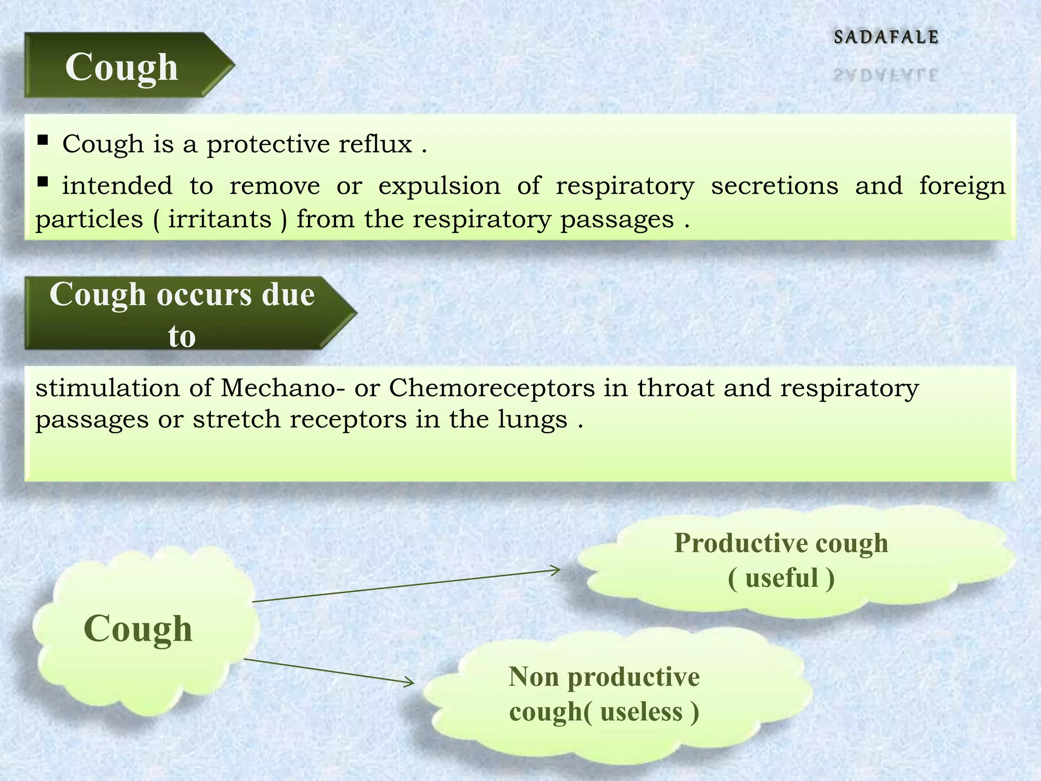 Cough and drugs used to treat ( pharmacology ) | PPTX