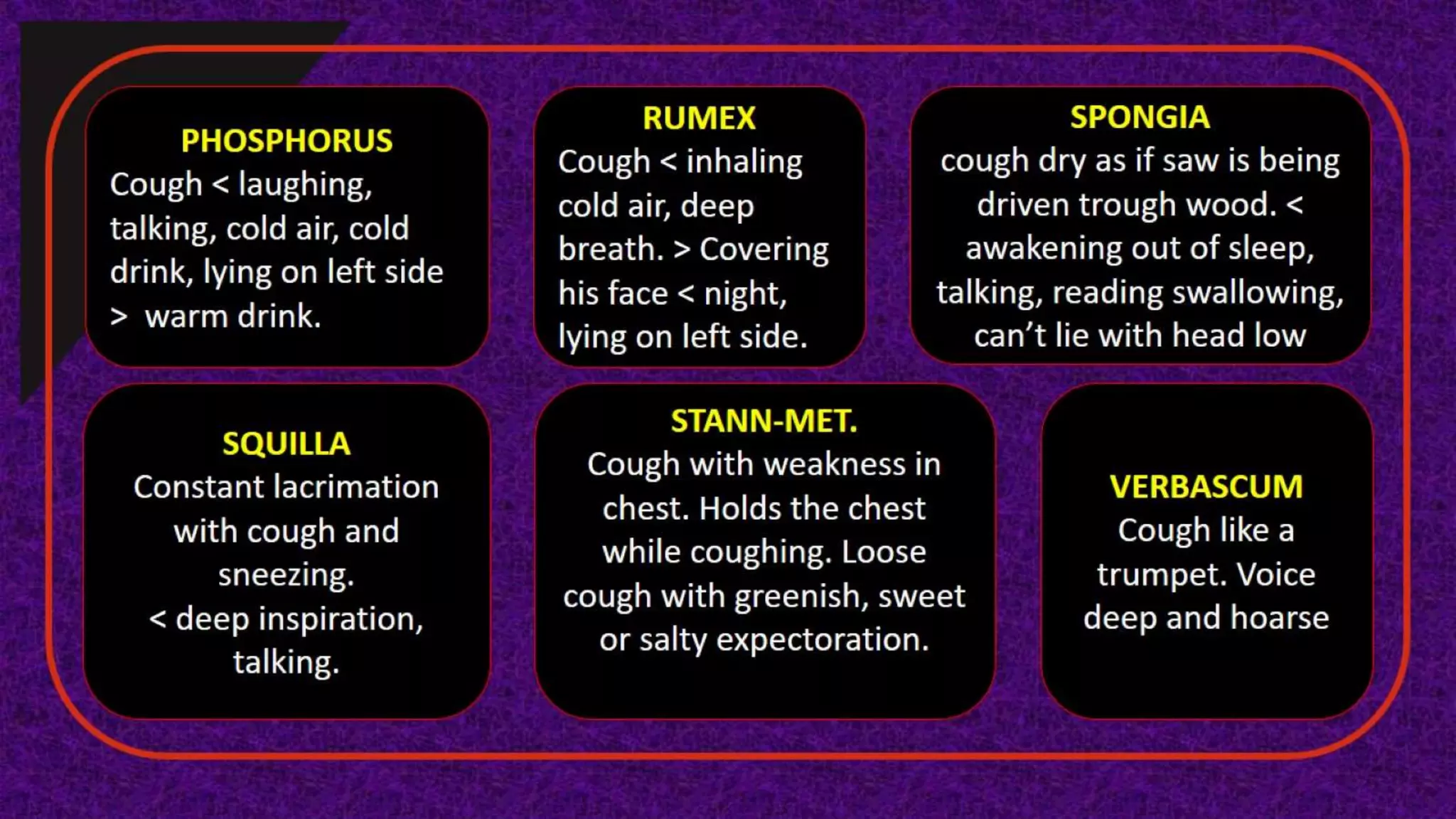 cough types boericke repertory.pptx