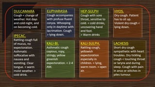 cough types boericke repertory.pptx | Free Download