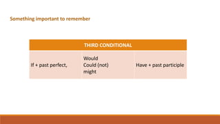 Could have and should have simple | PPTX