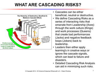 Could iso 31000 Risk Management Guidelines have saved the Titanic | PPT