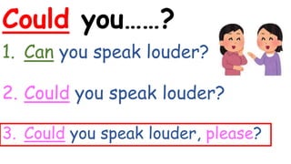 Could you.....? ESL lesson | PPTX