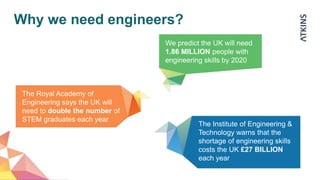Could you be an engineer? | PPTX