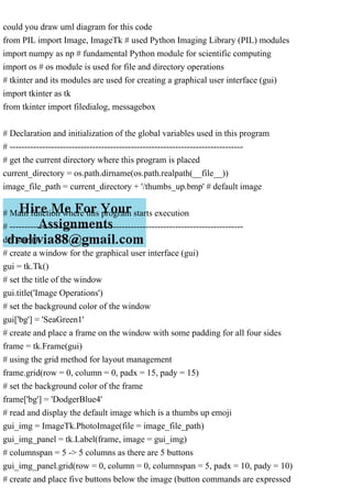 could you draw uml diagram for this code from PIL import Image, Im.pdf