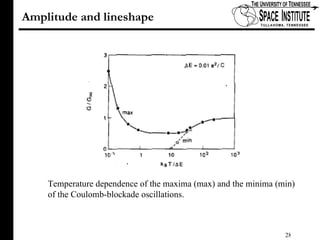 Coulomb Blockade Oscillations | PPT