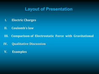 Coulomb's law | PPT