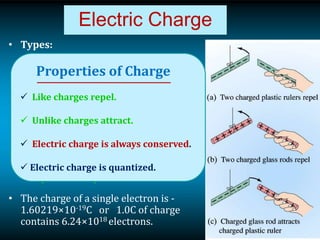 Coulomb's law | PPT