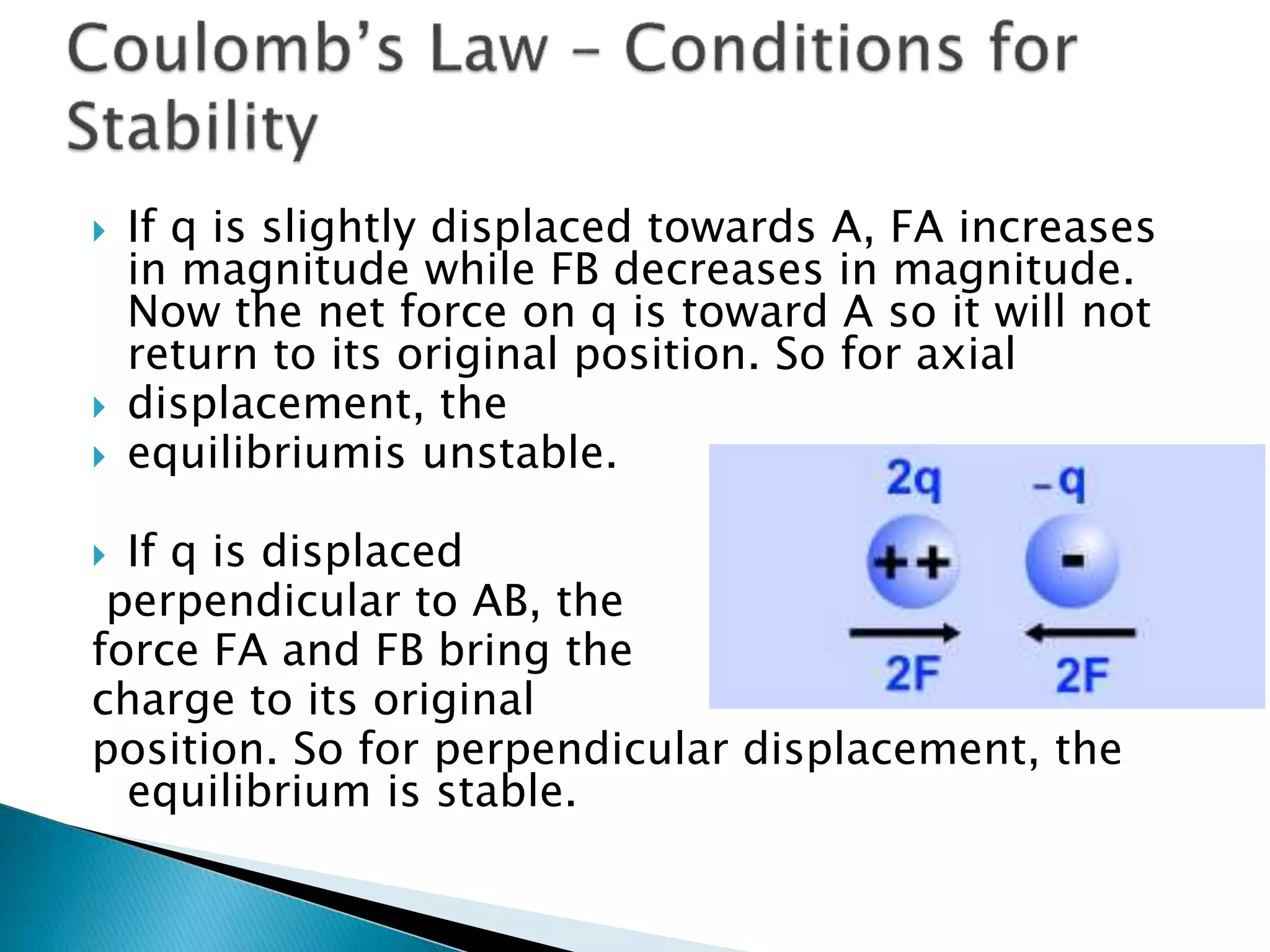 coulombs-law.ppt