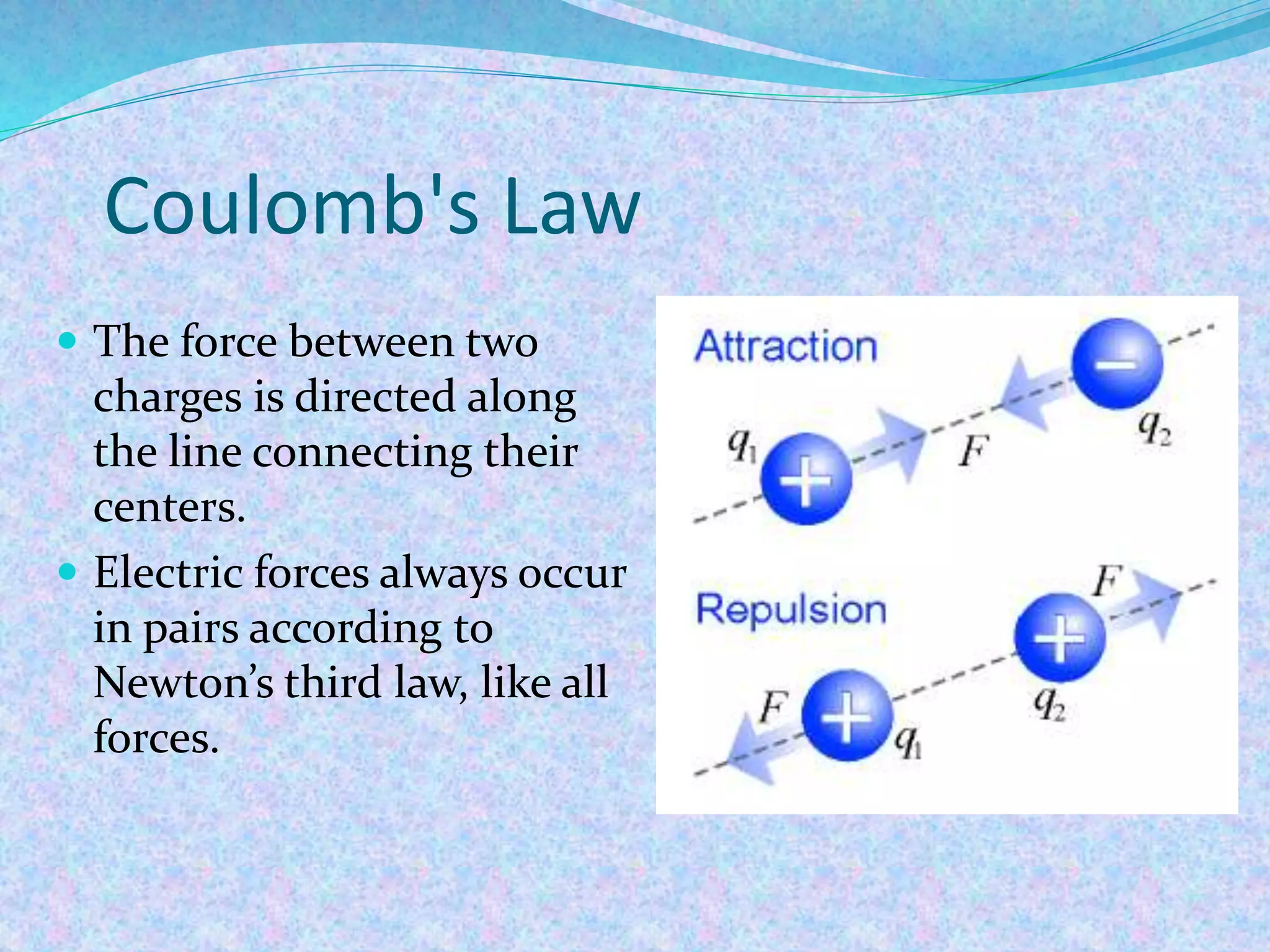coulombs-law.ppt