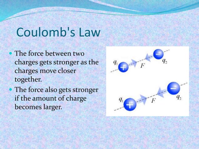 coulombs-law.ppt | Physics | Science