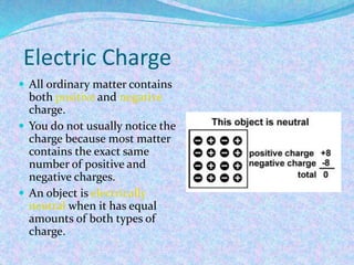 coulombs-law.ppt