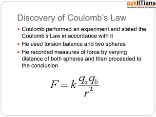 Coulomb’S Law | Physics | PPTX | Physics | Science