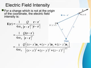 Coulombs Law and Electric Field Intensity.pptx
