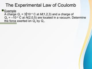 Coulombs Law and Electric Field Intensity.pptx