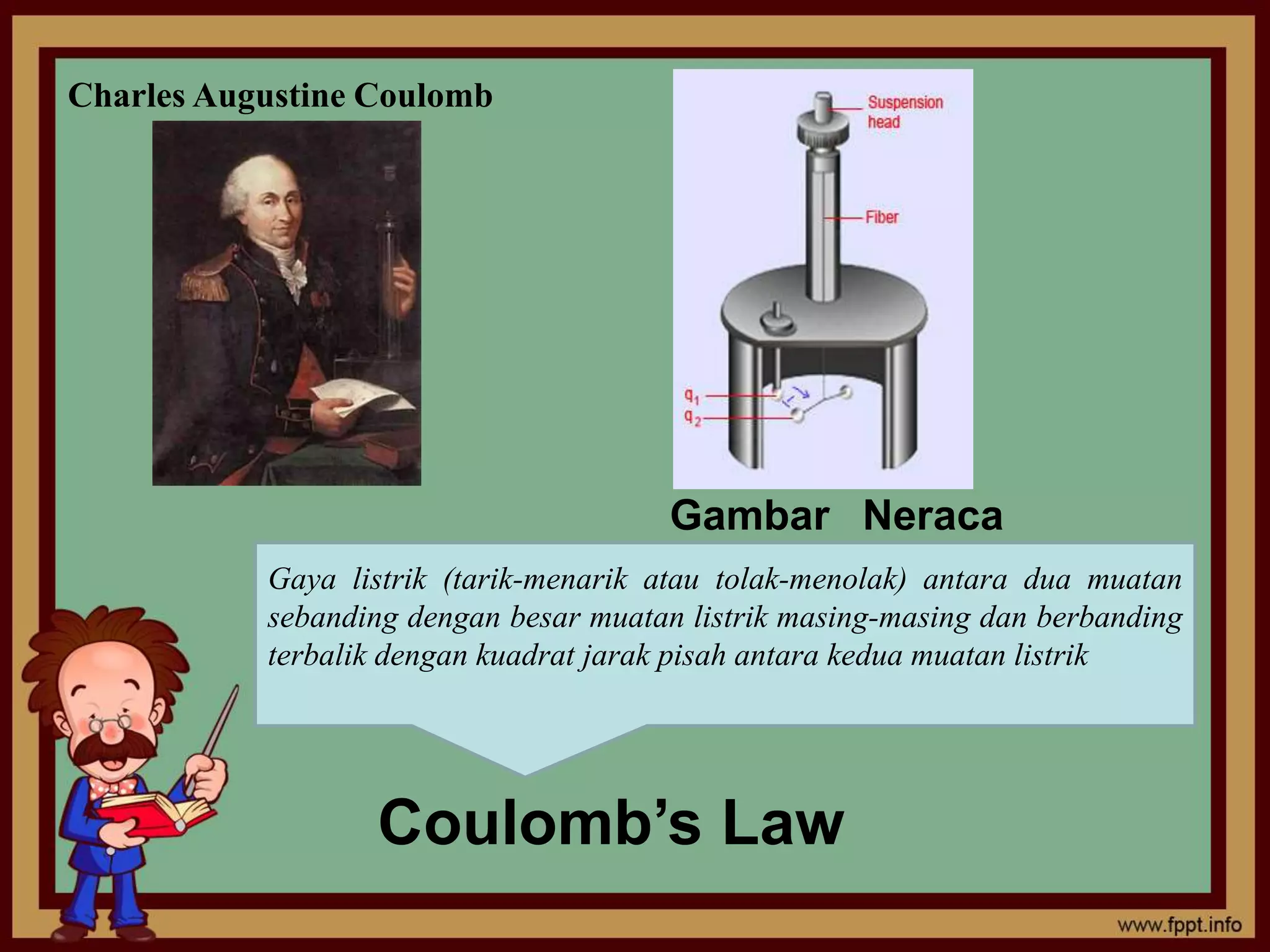 Coulomb's Law and Electric Field kelas 9.pptx