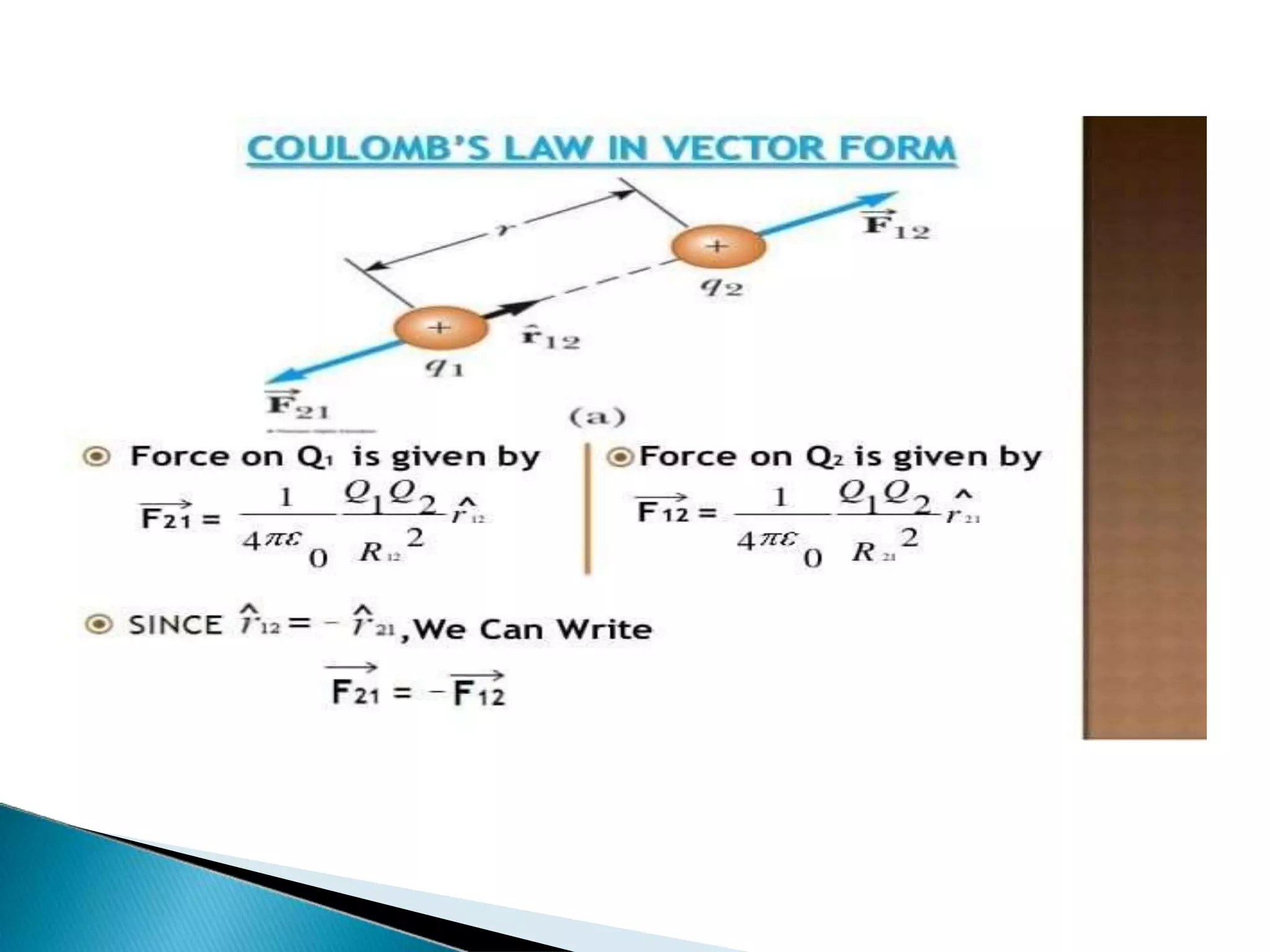 Coulomb's law & Electric field presentationnnn.pptx
