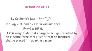 COULOMB’S LAW IN ELECTROSATICS.pptx-2.pptx