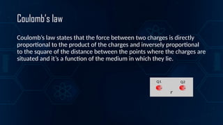 Coulomb's Law| Electricity Physics Part4.pptx
