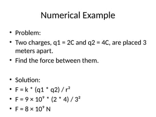 coulombs_law_simple_17slides.presented by :Hassan Iqbalpptx | PPTX