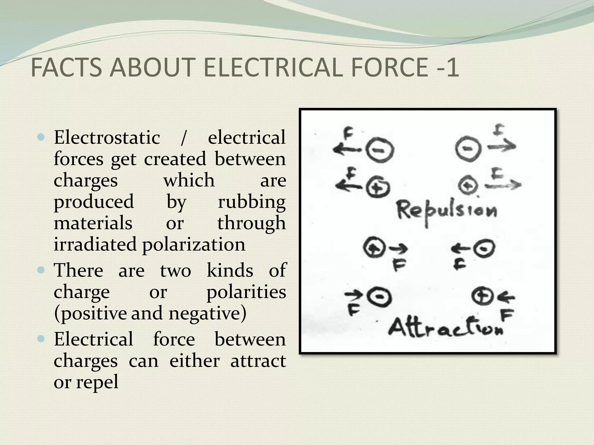Coulomb’s laws of electrical force for secondary physics.pptx