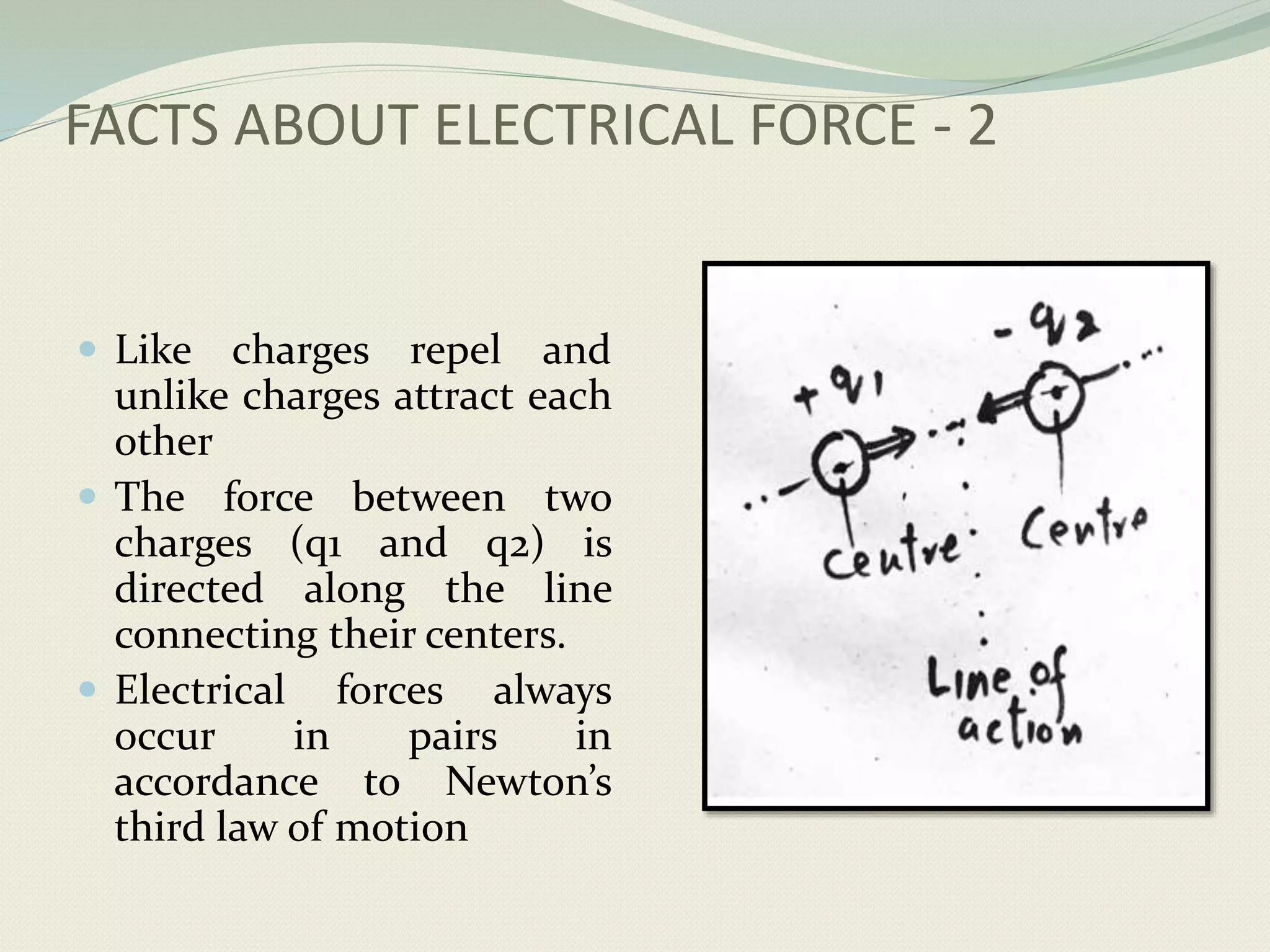 Coulomb’s laws of electrical force for secondary physics.pptx