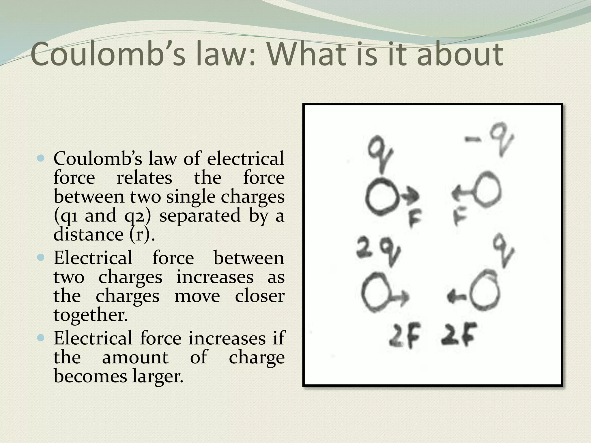 Coulomb’s laws of electrical force for secondary physics.pptx