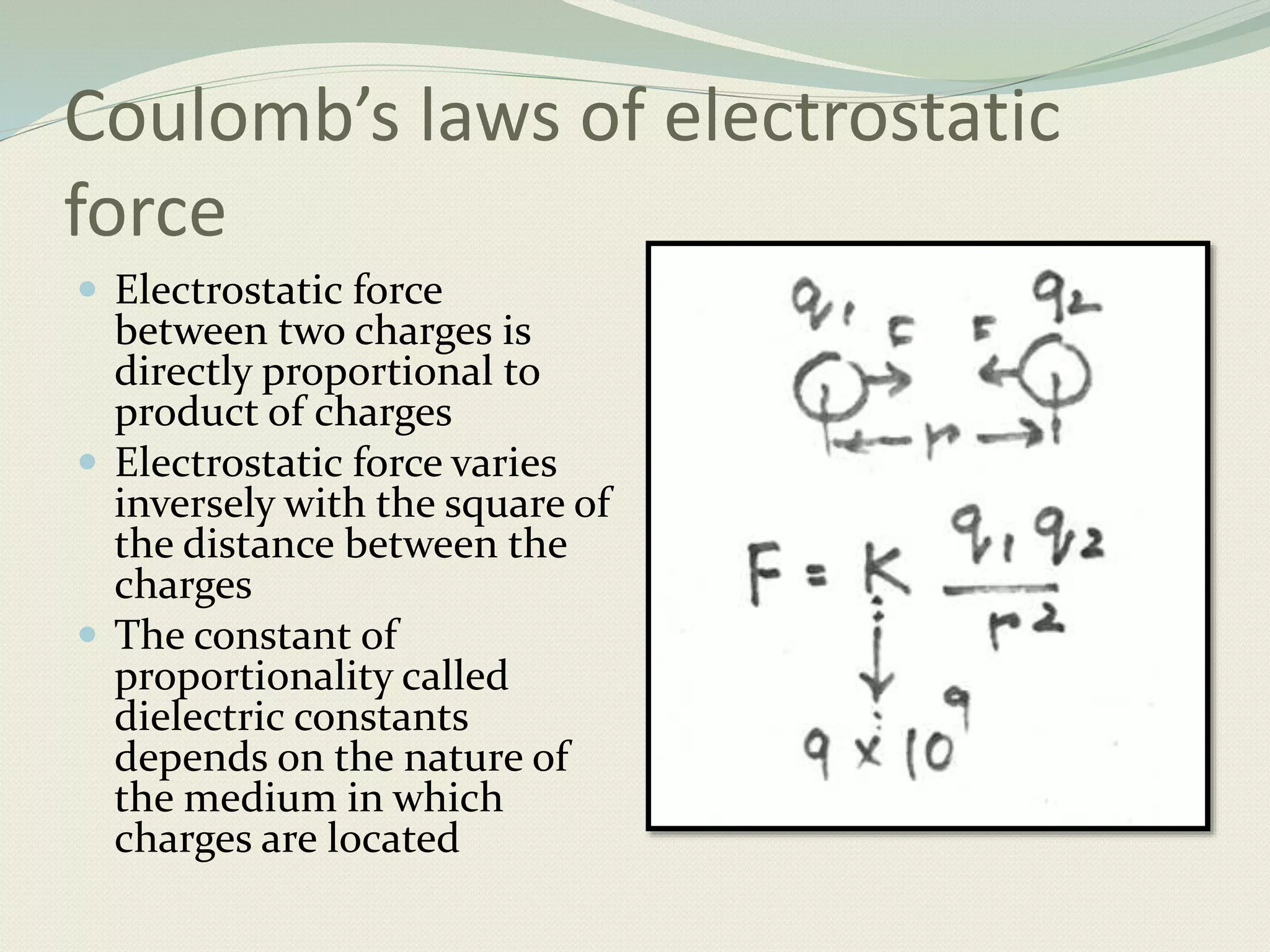 Coulomb’s laws of electrical force for secondary physics.pptx