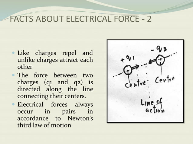Coulomb’s laws of electrical force for secondary physics.pptx
