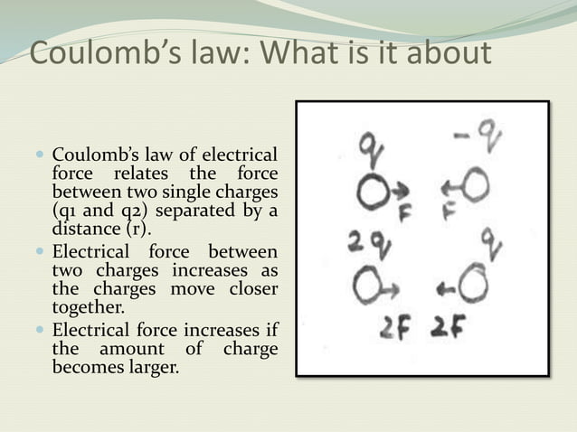 Coulomb’s laws of electrical force for secondary physics.pptx